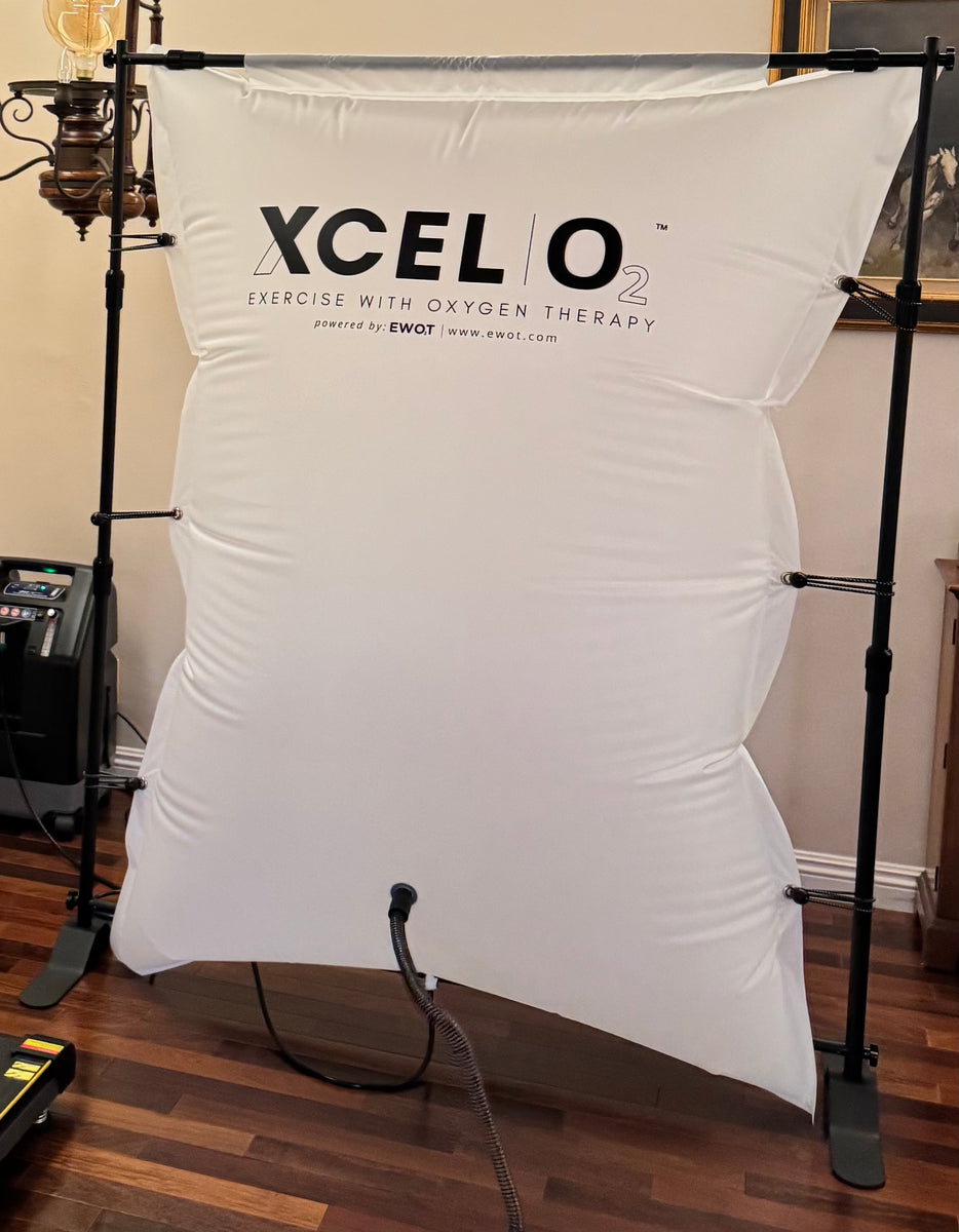 XCEL O2 - Wellness System (EWOT) - Exercise With Oxygen Therapy | EWOT